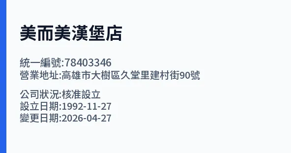 美而美漢堡店的照片-統編 78403346(高雄市) 公司登記資料與營業項目詳細圖表