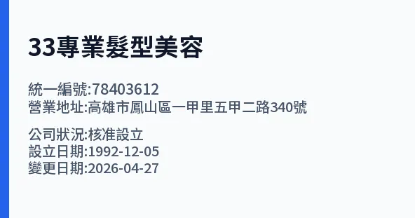 33專業髮型美容的照片-統編 78403612(高雄市) 公司登記資料與營業項目詳細圖表