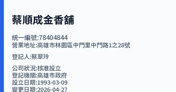 蔡順成金香舖的照片-統編 78404844(高雄市) 公司登記資料與營業項目詳細圖表