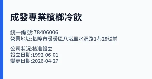 成發專業檳榔冷飲的照片-統編 78406006(基隆市) 公司登記資料與營業項目詳細圖表