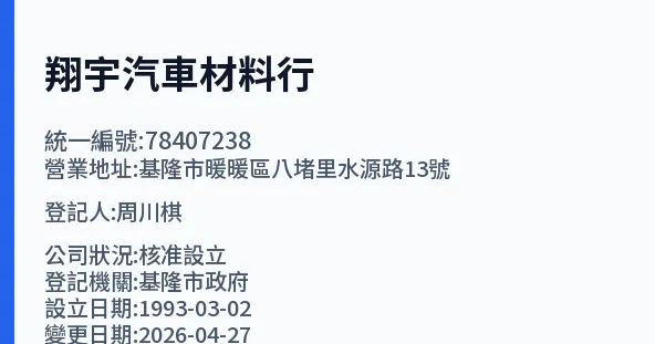 翔宇汽車材料行的照片-統編 78407238(基隆市) 公司登記資料與營業項目詳細圖表