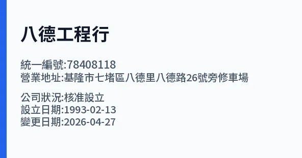 八德工程行的照片-統編 78408118(基隆市) 公司登記資料與營業項目詳細圖表