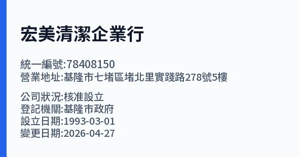 宏美清潔企業行的照片-統編 78408150(基隆市) 公司登記資料與營業項目詳細圖表