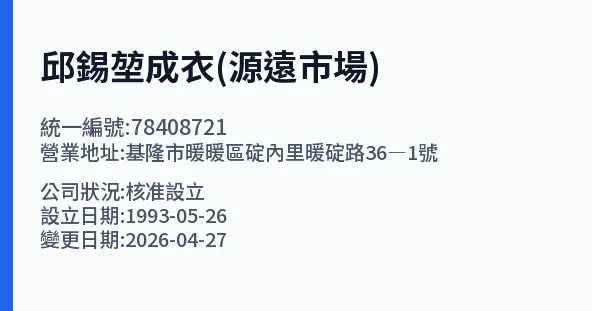 邱錫堃成衣(源遠市場)的照片-統編 78408721(基隆市) 公司登記資料與營業項目詳細圖表