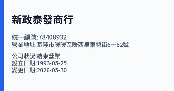 新政泰發商行的照片-統編 78408932(基隆市) 公司登記資料與營業項目詳細圖表
