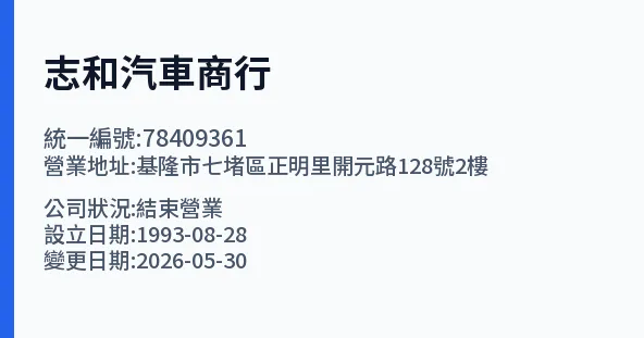 志和汽車商行的照片-統編 78409361(基隆市) 公司登記資料與營業項目詳細圖表