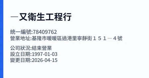 ―又衛生工程行的照片-統編 78409762(基隆市) 公司登記資料與營業項目詳細圖表