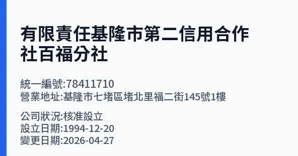 有限責任基隆市第二信用合作社百福分社的照片-統編 78411710(基隆市) 公司登記資料與營業項目詳細圖表