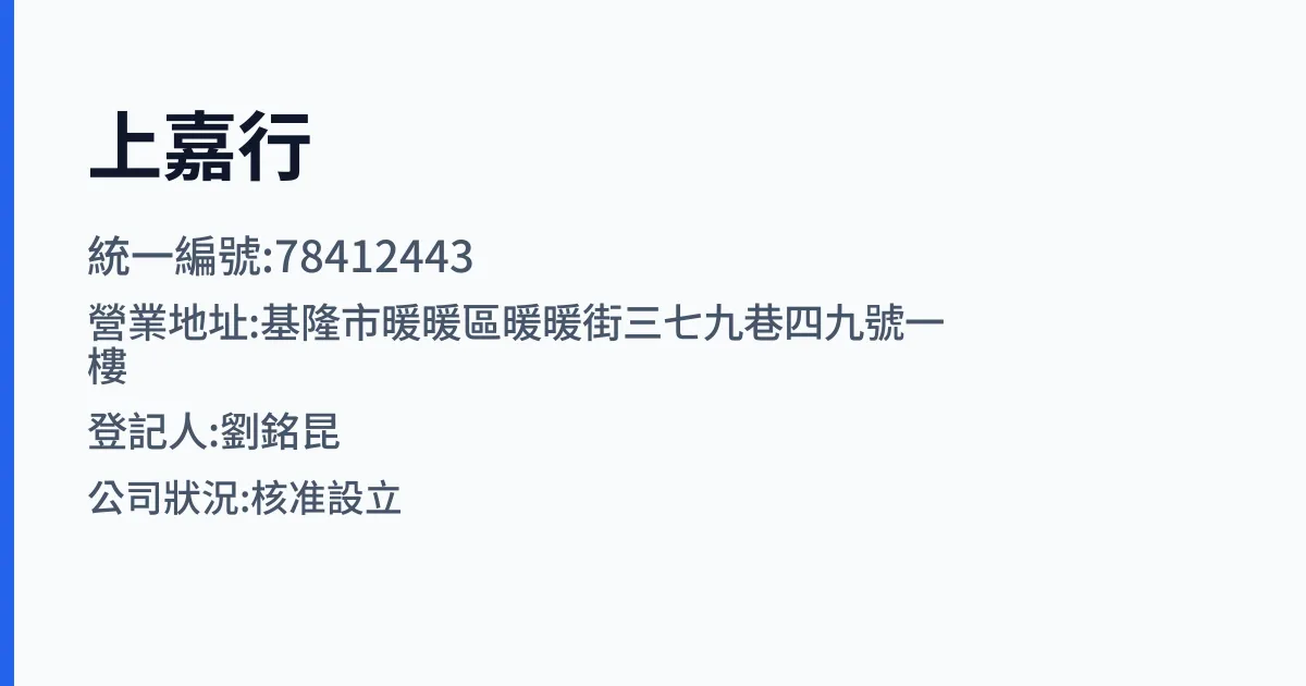 上嘉行 - 統編 78412443(基隆市) 公司登記資料與營業項目詳細圖表