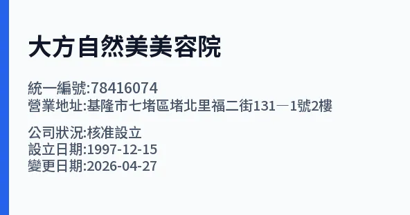 大方自然美美容院的照片-統編 78416074(基隆市) 公司登記資料與營業項目詳細圖表