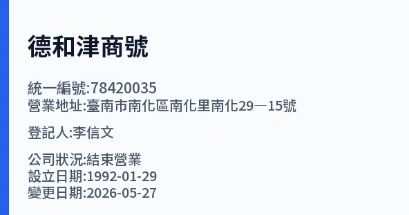 德和津商號的照片-統編 78420035(臺南市) 公司登記資料與營業項目詳細圖表