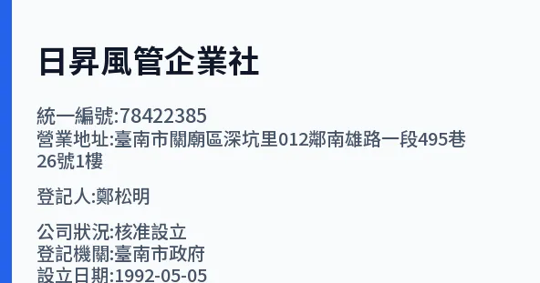 日昇風管企業社的照片-統編 78422385(臺南市) 公司登記資料與營業項目詳細圖表