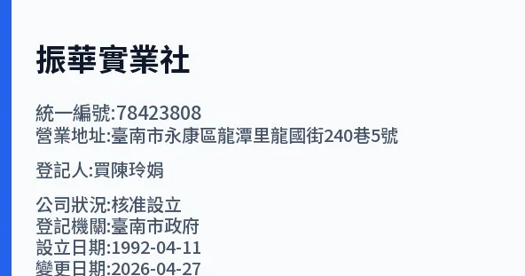 振華實業社的照片-統編 78423808(臺南市) 公司登記資料與營業項目詳細圖表
