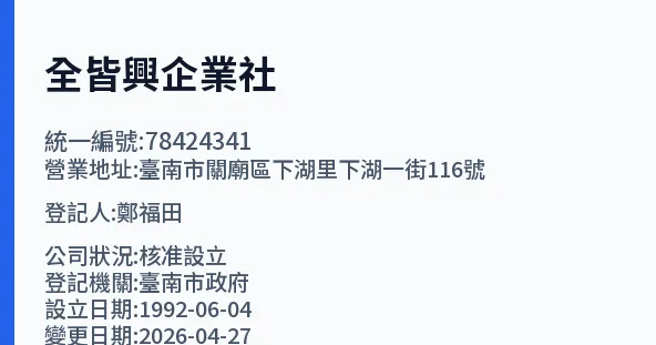 全皆興企業社的照片-統編 78424341(臺南市) 公司登記資料與營業項目詳細圖表