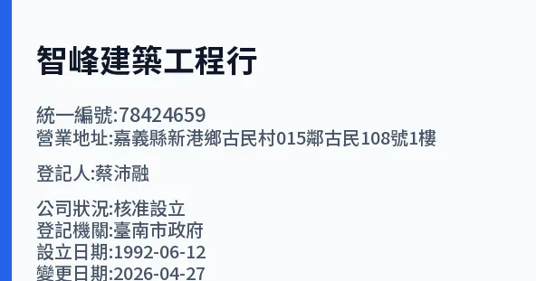 智峰建築工程行的照片-統編 78424659(嘉義縣) 公司登記資料與營業項目詳細圖表