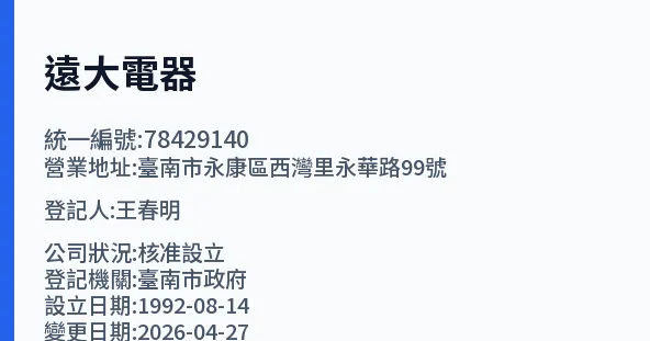 遠大電器的照片-統編 78429140(臺南市) 公司登記資料與營業項目詳細圖表
