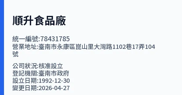 順升食品廠的照片-統編 78431785(臺南市) 公司登記資料與營業項目詳細圖表
