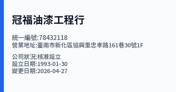 冠福油漆工程行的照片-統編 78432118(臺南市) 公司登記資料與營業項目詳細圖表