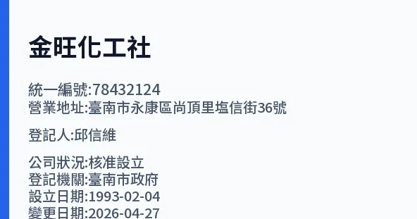 金旺化工社的照片-統編 78432124(臺南市) 公司登記資料與營業項目詳細圖表