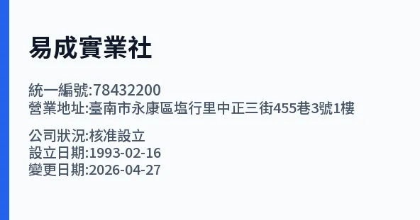 易成實業社的照片-統編 78432200(臺南市) 公司登記資料與營業項目詳細圖表