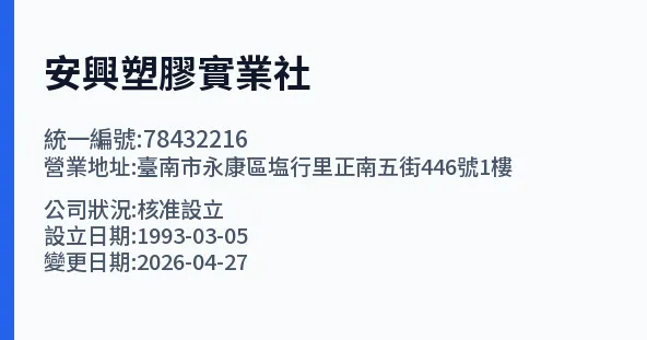 安興塑膠實業社的照片-統編 78432216(臺南市) 公司登記資料與營業項目詳細圖表