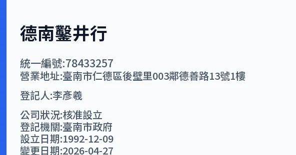 德南鑿井行的照片-統編 78433257(臺南市) 公司登記資料與營業項目詳細圖表