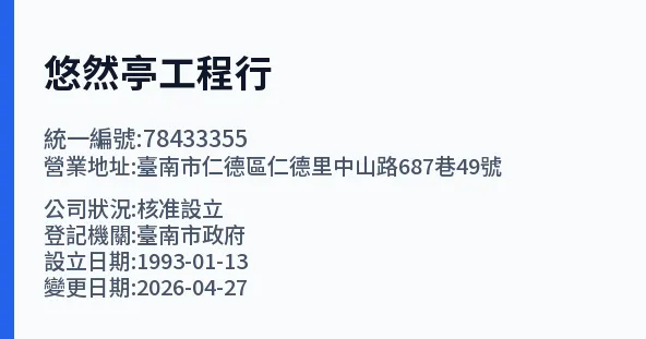 悠然亭工程行的照片-統編 78433355(臺南市) 公司登記資料與營業項目詳細圖表