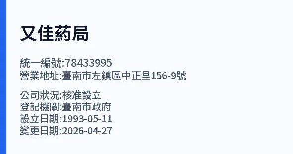 又佳葯局的照片-統編 78433995(臺南市) 公司登記資料與營業項目詳細圖表