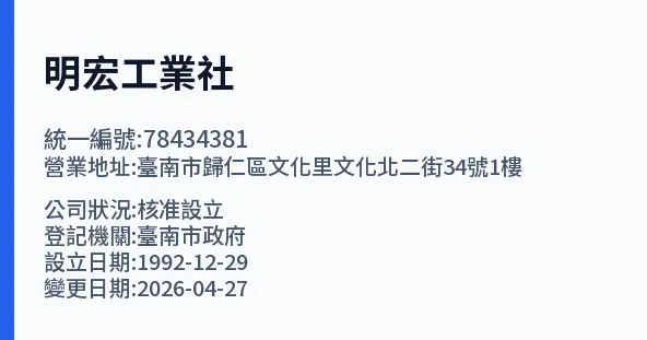 明宏工業社的照片-統編 78434381(臺南市) 公司登記資料與營業項目詳細圖表