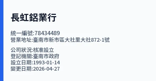長虹鋁業行的照片-統編 78434489(臺南市) 公司登記資料與營業項目詳細圖表