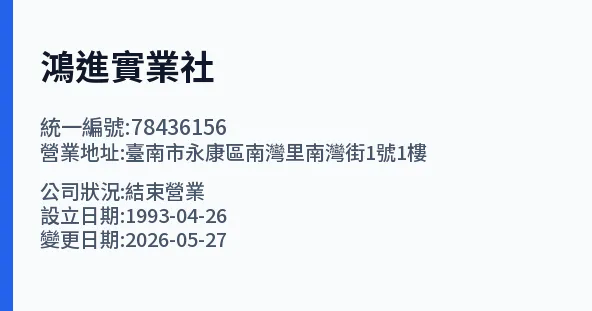 鴻進實業社的照片-統編 78436156(臺南市) 公司登記資料與營業項目詳細圖表