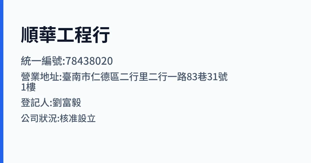 順華工程行 - 統編 78438020(臺南市) 公司登記資料與營業項目詳細圖表