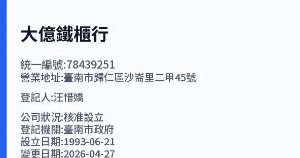 大億鐵櫃行的照片-統編 78439251(臺南市) 公司登記資料與營業項目詳細圖表