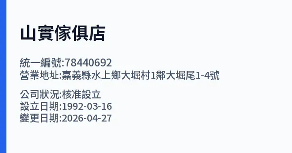 山實傢俱店的照片-統編 78440692(嘉義縣) 公司登記資料與營業項目詳細圖表