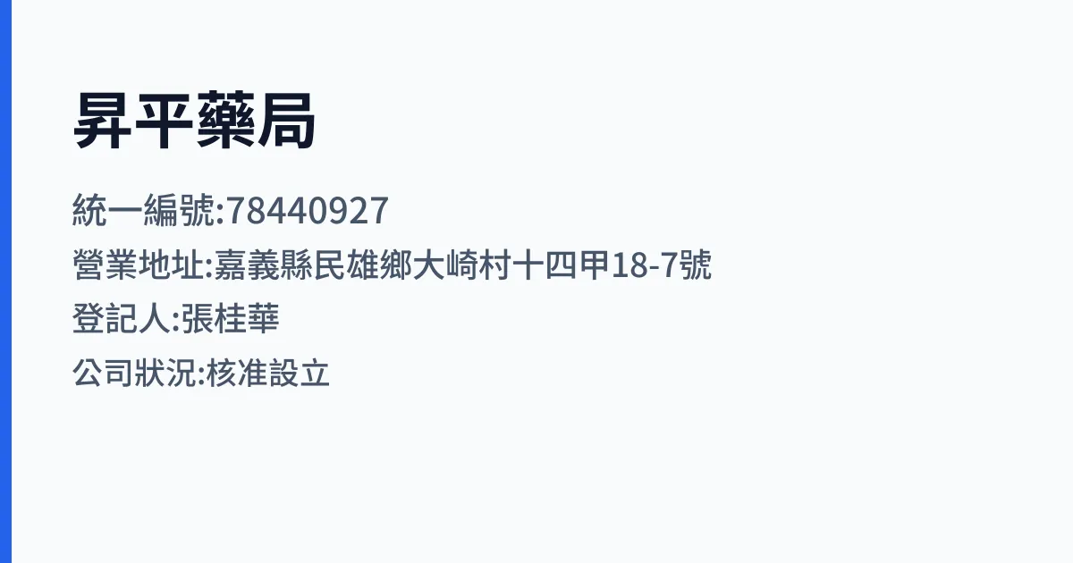 昇平藥局 - 統編 78440927(嘉義縣) 公司登記資料與營業項目詳細圖表