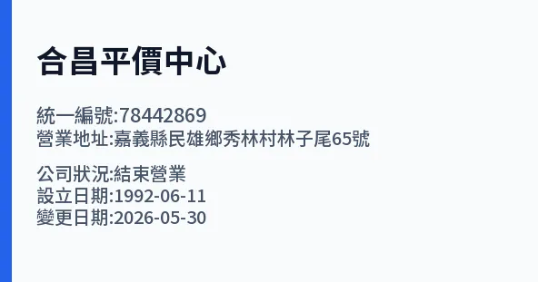 合昌平價中心的照片-統編 78442869(嘉義縣) 公司登記資料與營業項目詳細圖表