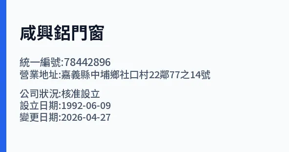 咸興鋁門窗的照片-統編 78442896(嘉義縣) 公司登記資料與營業項目詳細圖表