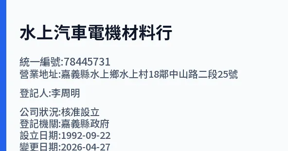 水上汽車電機材料行的照片-統編 78445731(嘉義縣) 公司登記資料與營業項目詳細圖表