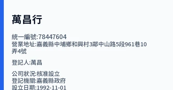 萬昌行的照片-統編 78447604(嘉義縣) 公司登記資料與營業項目詳細圖表