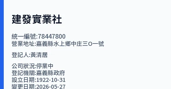 建發實業社的照片-統編 78447800(嘉義縣) 公司登記資料與營業項目詳細圖表