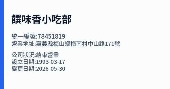 饌味香小吃部的照片-統編 78451819(嘉義縣) 公司登記資料與營業項目詳細圖表