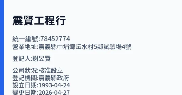 震賢工程行的照片-統編 78452774(嘉義縣) 公司登記資料與營業項目詳細圖表