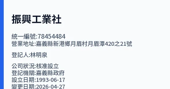 振興工業社的照片-統編 78454484(嘉義縣) 公司登記資料與營業項目詳細圖表