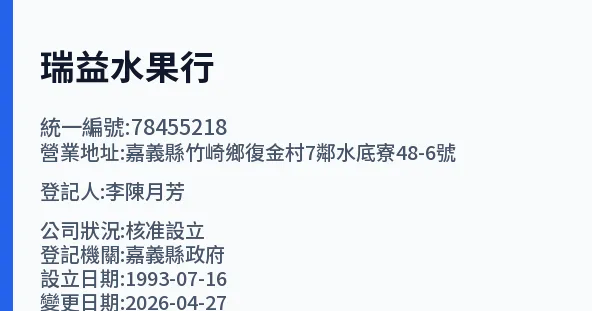 瑞益水果行的照片-統編 78455218(嘉義縣) 公司登記資料與營業項目詳細圖表