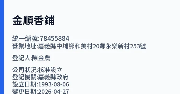 金順香鋪的照片-統編 78455884(嘉義縣) 公司登記資料與營業項目詳細圖表