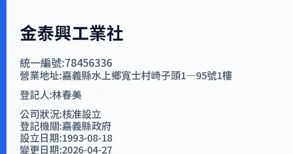 金泰興工業社的照片-統編 78456336(嘉義縣) 公司登記資料與營業項目詳細圖表