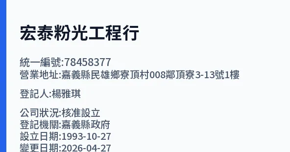 宏泰粉光工程行的照片-統編 78458377(嘉義縣) 公司登記資料與營業項目詳細圖表