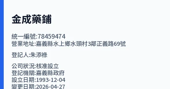 金成藥鋪的照片-統編 78459474(嘉義縣) 公司登記資料與營業項目詳細圖表