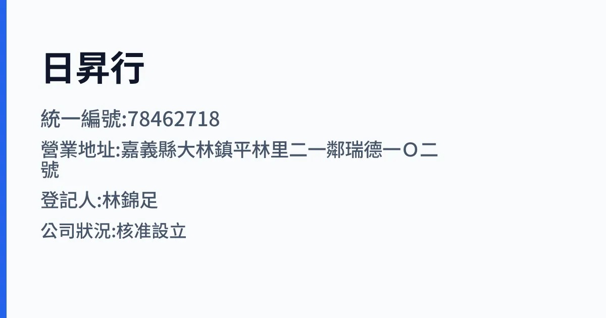 日昇行 - 統編 78462718(嘉義縣) 公司登記資料與營業項目詳細圖表