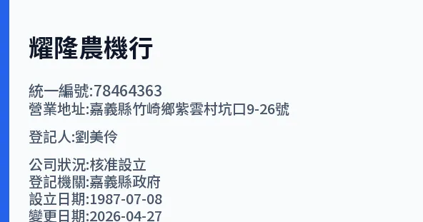 耀隆農機行的照片-統編 78464363(嘉義縣) 公司登記資料與營業項目詳細圖表